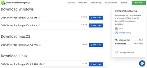 Easily Connect To Postgresql Via Odbc Drivers Setup Guide Devart Blog
