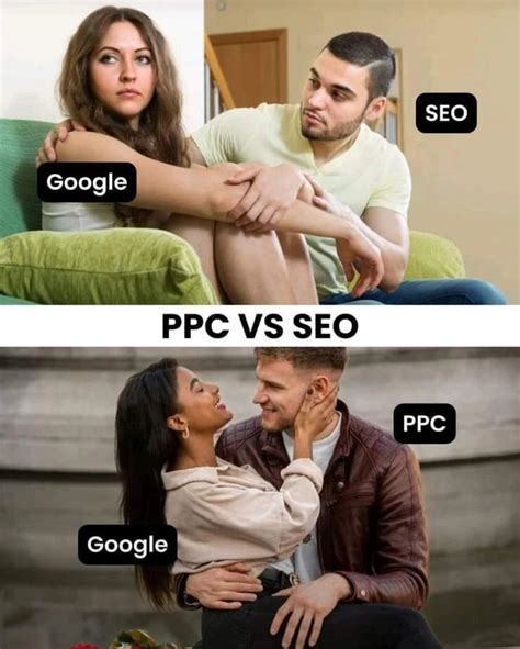 Rana Soban On Linkedin Do You Agree With Me 😂😂