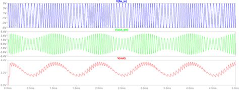 Fm Detectors [analog Devices Wiki]