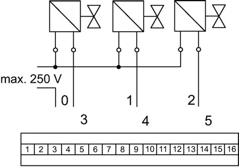 remote i o is1 relay digital output module for zone 1 ex d e 162630