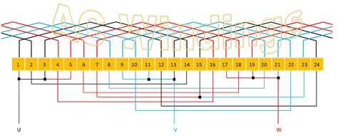 For Those Who Want To Know More