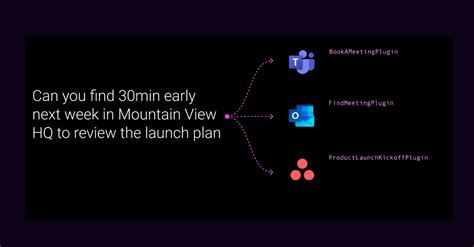 Moveworks Manifest Generator How Ai Agents Pick The Right Automation