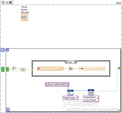 resetting a numeric in a sequence to zero ni community