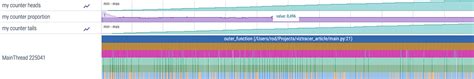 A Powerful Easy And Enjoyable Python Profiler By Rodolphe Lampe