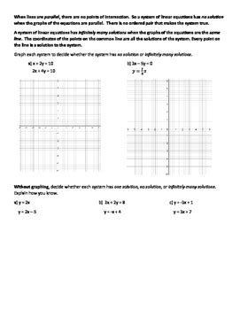 Solving Systems Of Linear Equations By Graphing Investigation By Allison Rau