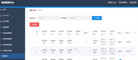 基于springboot的 民宿管理平台系统”的设计与实现（源码数据库文档ppt基于springboot的民宿管理系统设计与实现