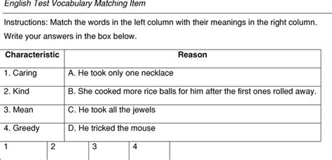 Contoh Matching Test Ruang Ilmu Riset