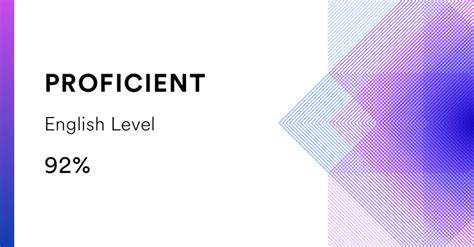 nairet vergara forsyth on linkedin how does your english compare take this english challenge