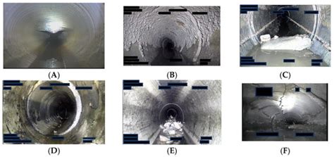 Pds Yolo A Real Time Detection Algorithm For Pipeline Defect Detection