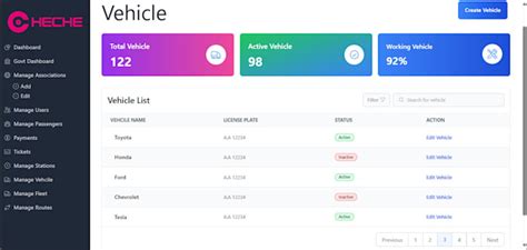 Develop Website Using Reactjs Nodejs Firebase By Abeni2000 Fiverr