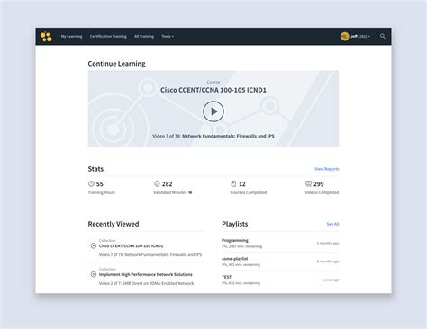 Cbt Nuggets Reviews 2025 Details Pricing And Features G2