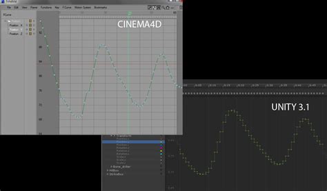 unity creates stair shaped curves on fbx c4d import unity engine unity discussions