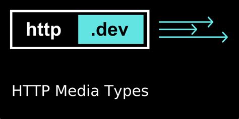 Media Types Explained