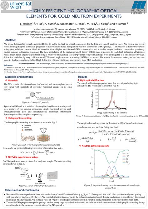 Pdf Highly Efficient Holographic Optical Elements For Cold Neutron Experiments