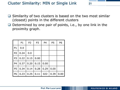 Machine Learning And Data Mining 08 Clustering Hierarchical Ppt