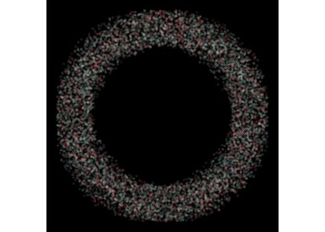 Jiwan Heo Using Purrrmap To Add Jitter To Ggplot Arts