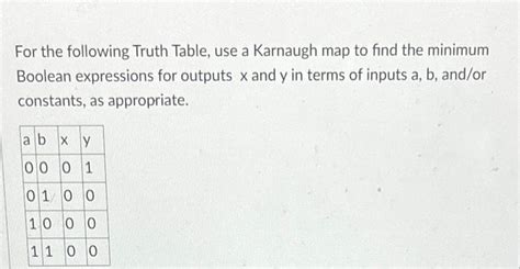 for the following truth table use a karnaugh map to