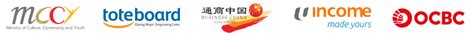 Deeda The Best Global Fundraising Platform Trusted Efficient Secure