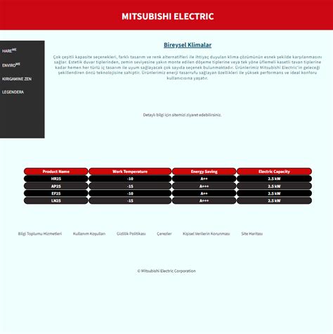 GitHub Fuchsiacat Html Css Product Information Website