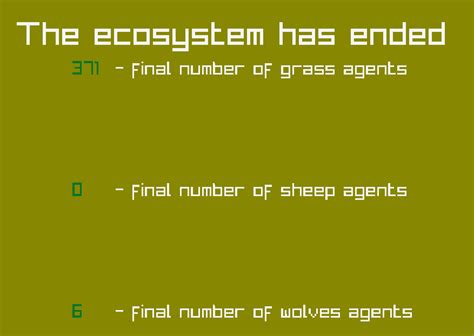 environment simulation by a girrafe in the bathtub