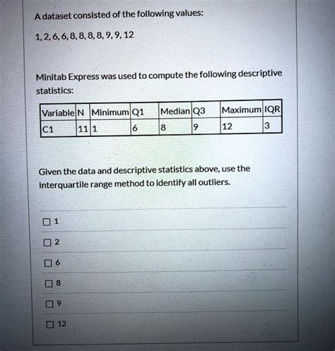 Solved A Dataset Consisted Of The Following Values 126688889