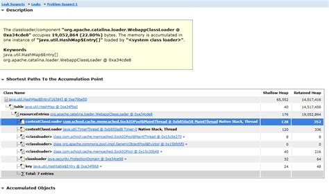 mat（eclipse memory analyzer tool）之二 heap dump分析 mat heapdump csdn博客