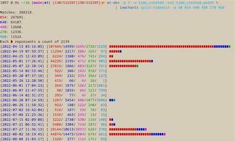 GitHub Chapmanjacobd Library CLI Tools To Build Browse And Blend Your Media Library