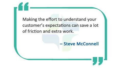 Shivmohan Purohit Csm Icp Acc Pmp Itil Emba On Linkedin Oracle Erp Cloud Digital