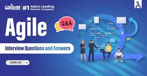 Top 25 Scrum Master Interview Questions And Answers 2025