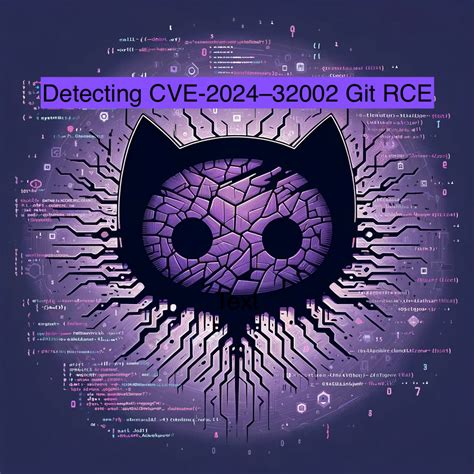 Detecting Cve 202432002 Security Boulevard