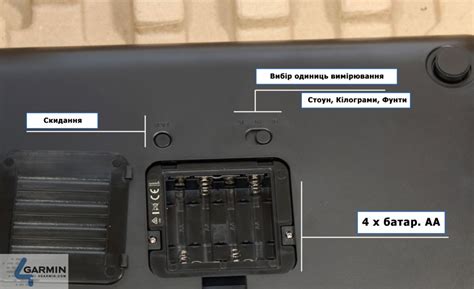 Огляд розумних ваг Garmin Index Smart Scale 4Garmin