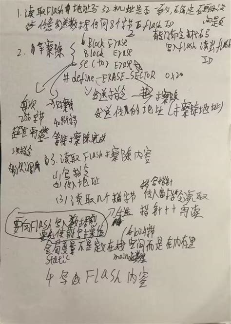 使用spi 读写串行flash串行flash里面放的是代码吗 Csdn博客