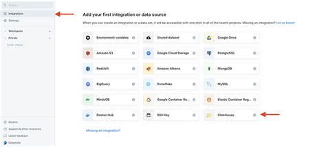 introducing clickhouse fast open source data warehouse