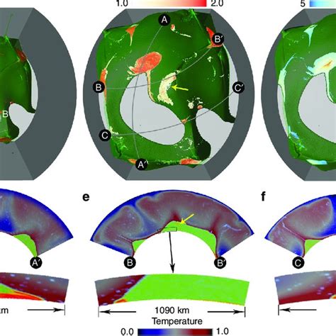 Pdf Compositionally Distinct Ultra Low Velocity Zones On Earths Core Mantle Boundary