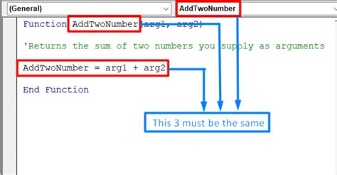 Difference Between Subroutine And Function In Excel Vba