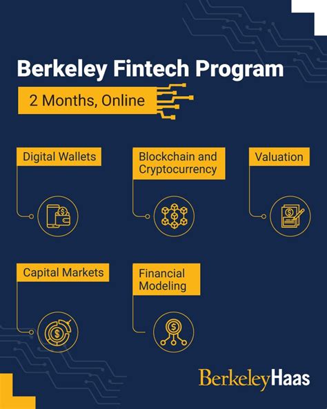 Berkeley Fintech Frameworks Applications And Strategies On Linkedin Fintech Certification