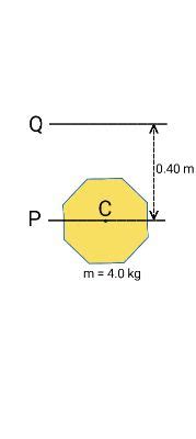 Using The Parallel Axis Theorem To Find The Moment Of Inertia Of A Rigid Body For A Rotational