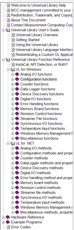 Cannot Access The Universal Help Library For Python Data Acquisition Daq And Data Logging