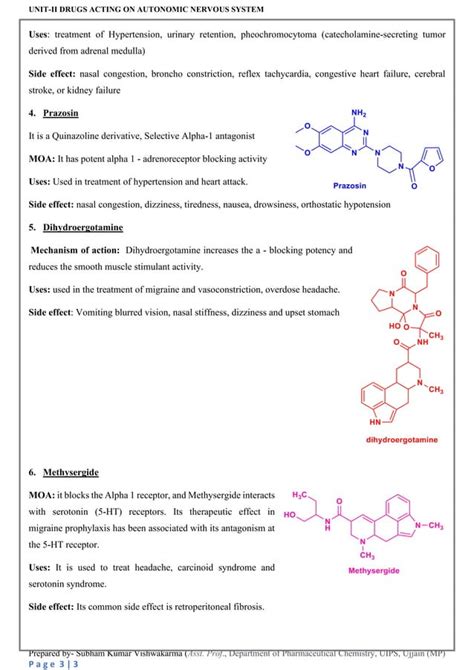 Alpha Blockers Pdf