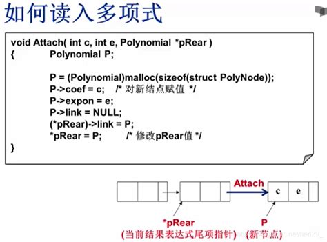数据结构实验数据结构与算法实验大纲32学时 实验一必做 基本实验4学时 实验题目多项式 Csdn博客