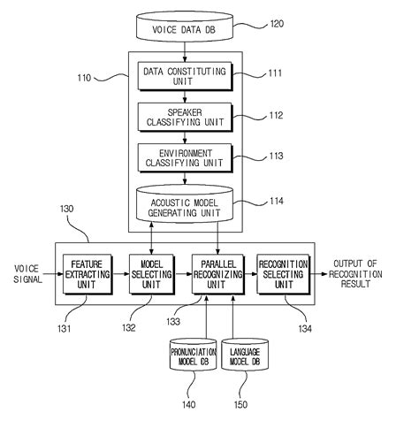 Binary Tree Patented Technology Retrieval Search Results Eureka Patsnap