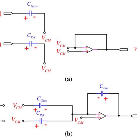 Schematic Of The Non Overlapping Clock Circuit Download Scientific Diagram
