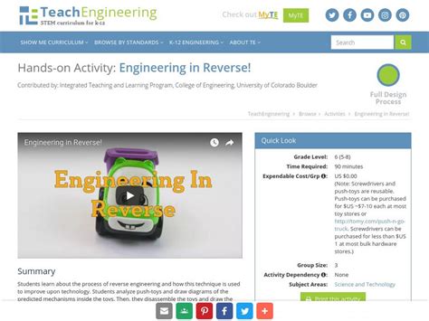 Teach Engineering Engineering In Reverse Activity For 5th 8th Grade