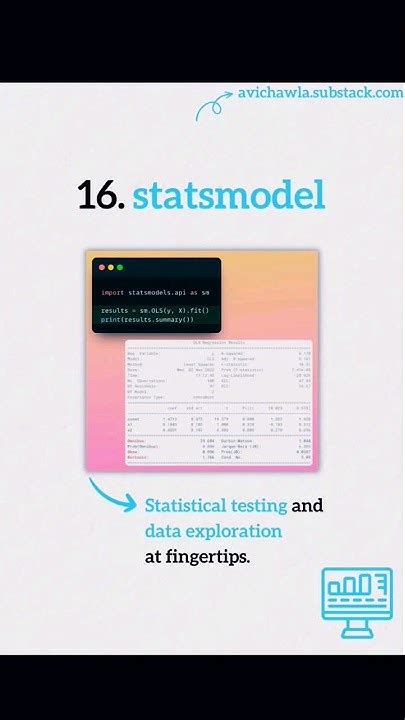 Data Science Recipe 🤗🤗 Datascience Trending Viral Java Notes Sql Programming Database