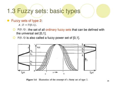 Ppt Fuzzy Sets And Fuzzy Logic Theory And Applications Powerpoint