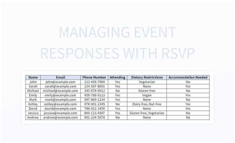 Improving Event Management Through Rsvp Responses Excel Template Free