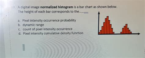 solved 10 a digital image normalized histogram is a bar