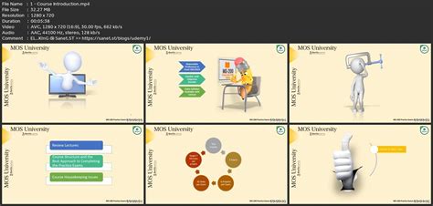 Mo Excel Certification A Problem Solving Approach SoftArchive