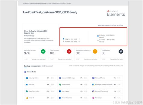 Echarts 导出pdf空白原因axure中导出echarts图片为空 Csdn博客