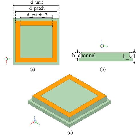 Figure 1 From Reconfigurable Fss Based On Movable 3d Printed Metal Dielectric Grids Semantic